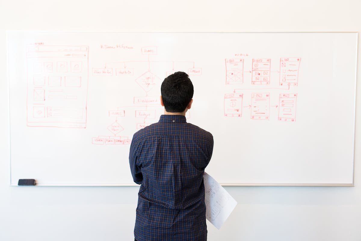 Incremental Loads in Azure Data Factory | CelestInfo